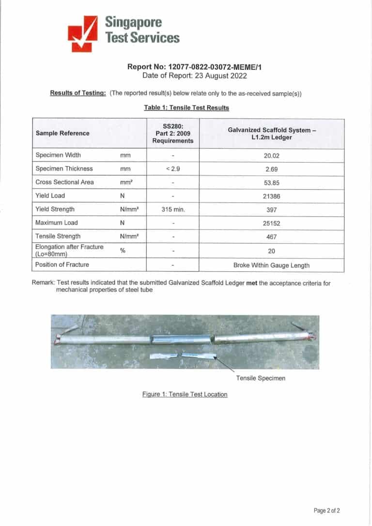 Scaffolding Test Report Ensure Your Quality - RapidSea